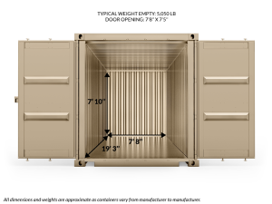 Storage Containers | Viking Storage | Viking Fence and Rental Company